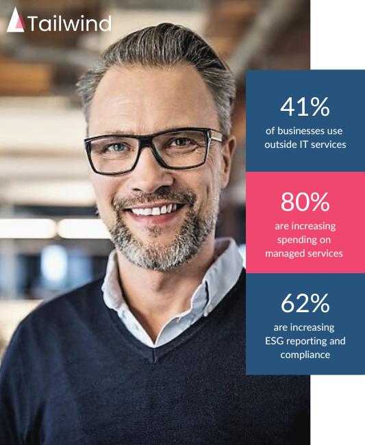 Role of Virtual CTO - vCTO Services from Tailwind IT